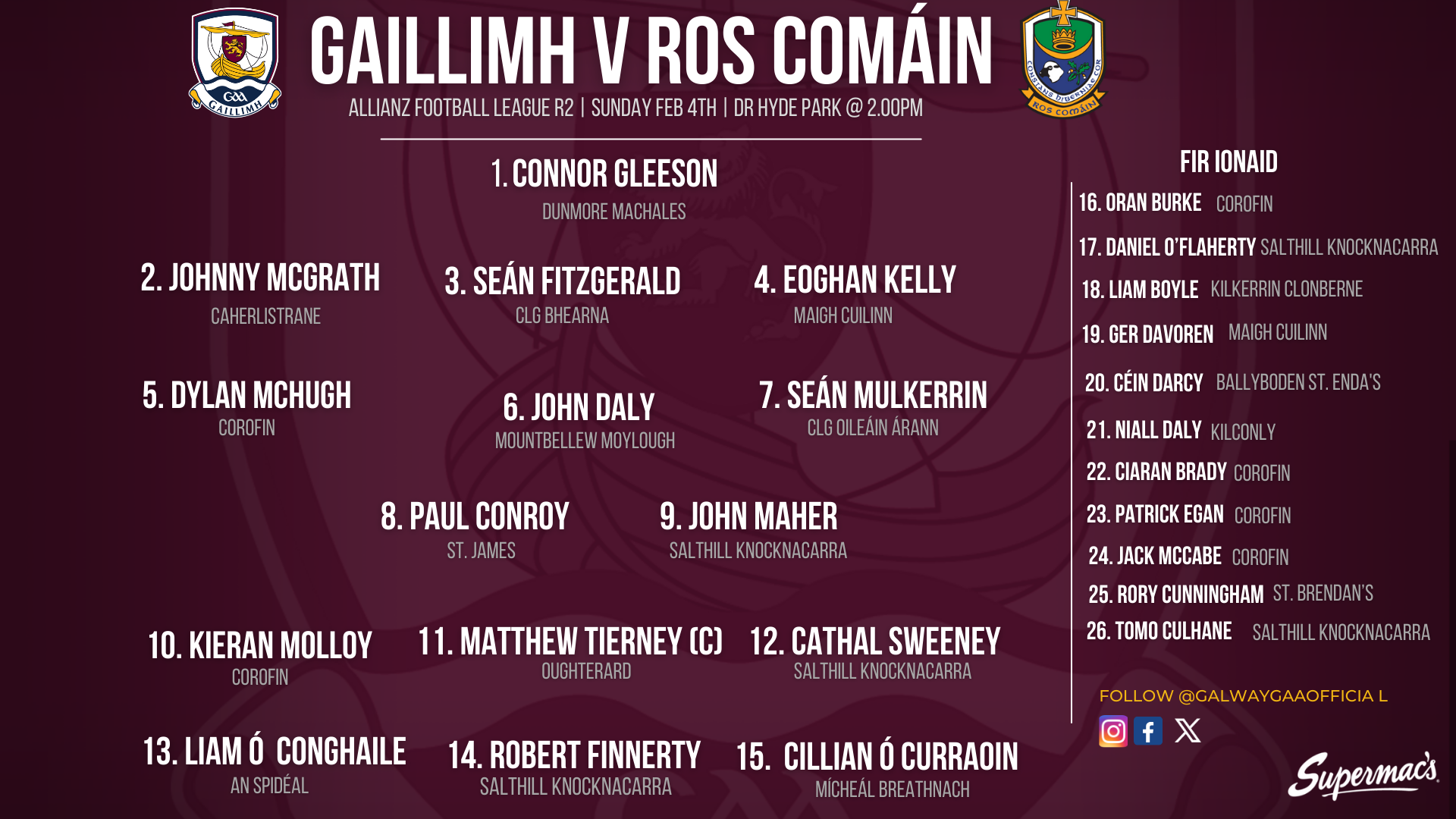 AFL R2 Team News: Galway v Roscommon – Galway GAA