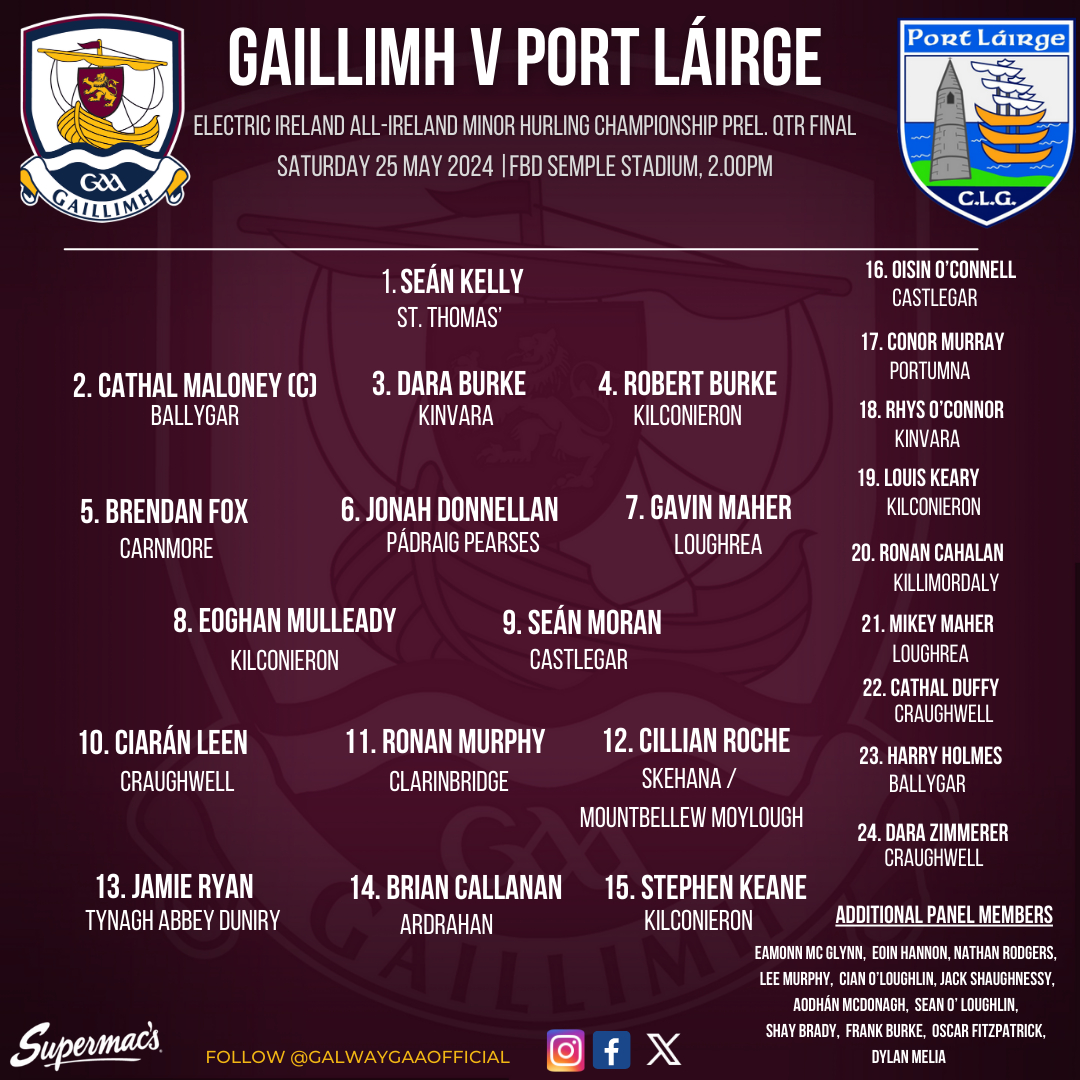 Team News: Galway v Waterford, All-Ireland Minor Hurling Prel. Quarter ...