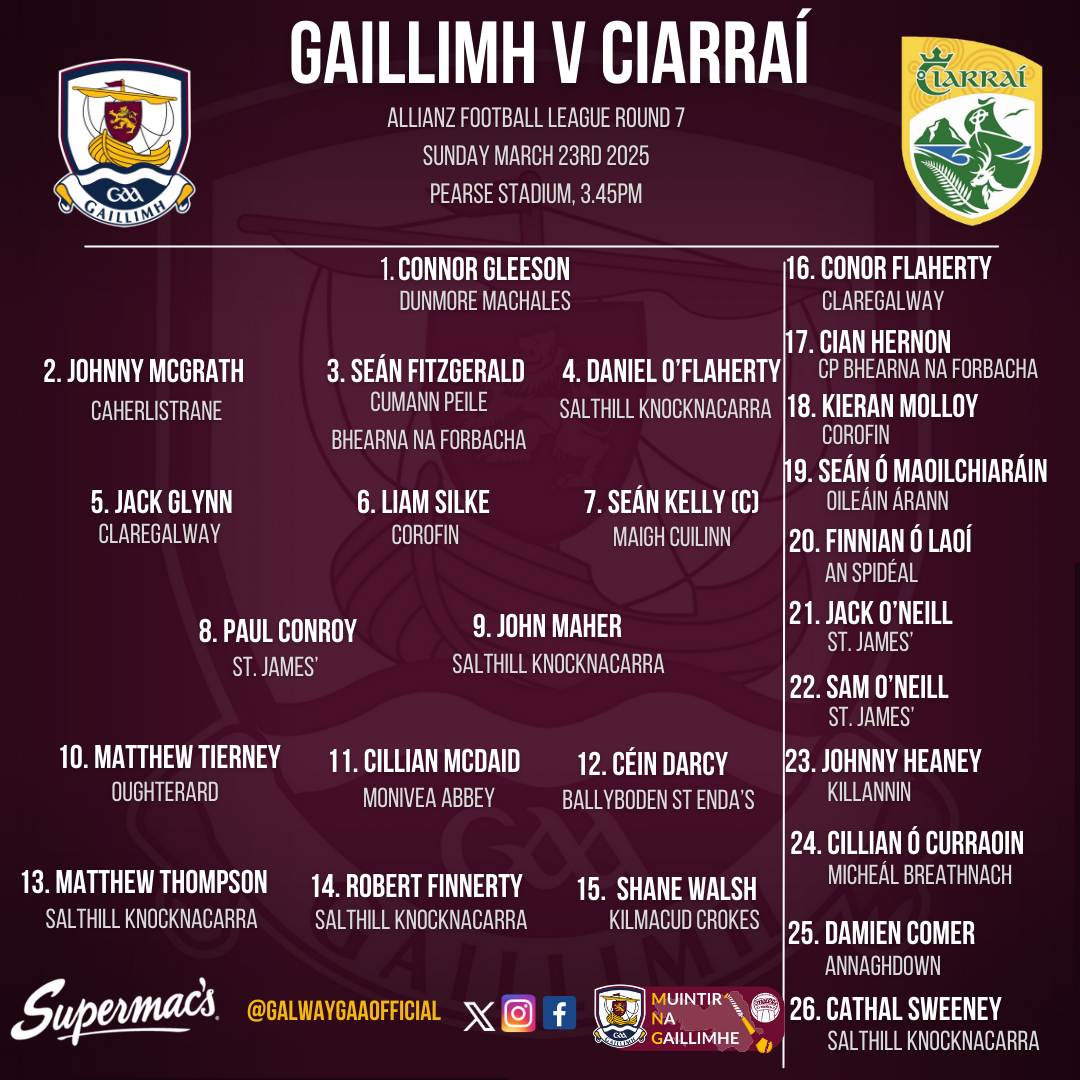 AFL Team News: Galway team v Kerry – Galway GAA